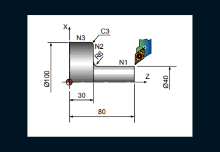 Cnc G Codes G00 And G01 With Examples Mechutopia